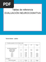 Baremos Edad STROOP | PDF