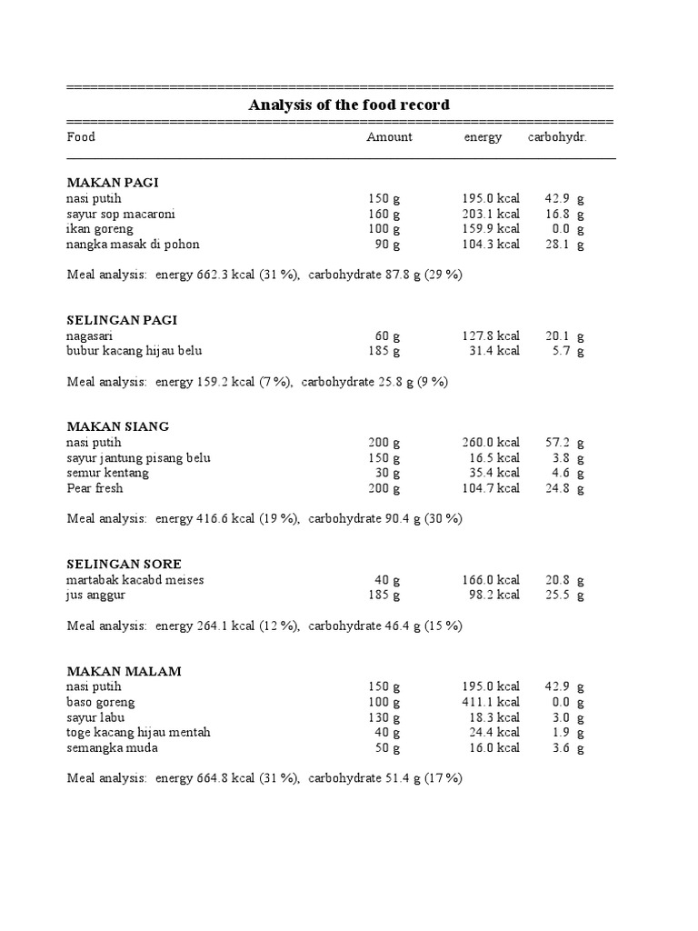 Daily Food Intake Analysis Report | PDF | Science & Mathematics
