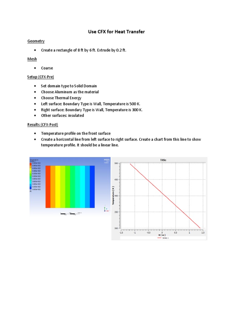 CFX Heat Transfer Simulation Guide | PDF