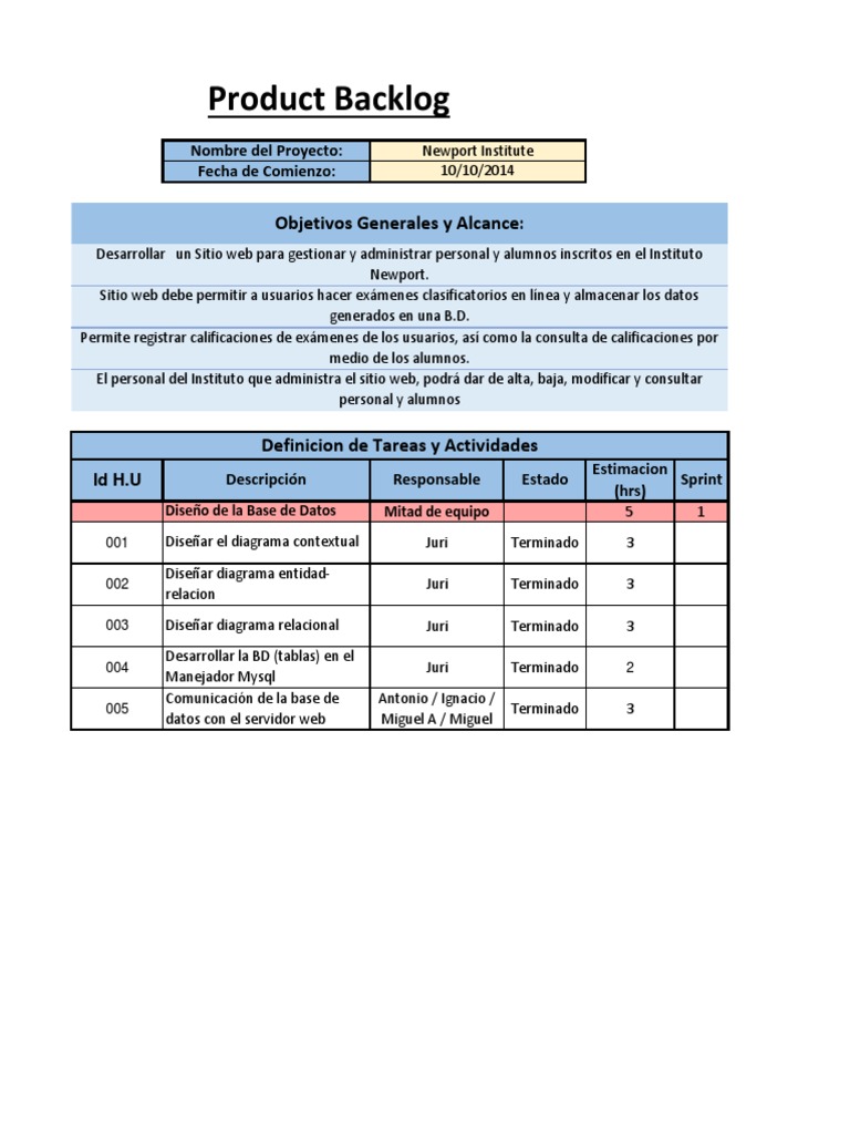 Ejemplo de Product Backlog | PDF