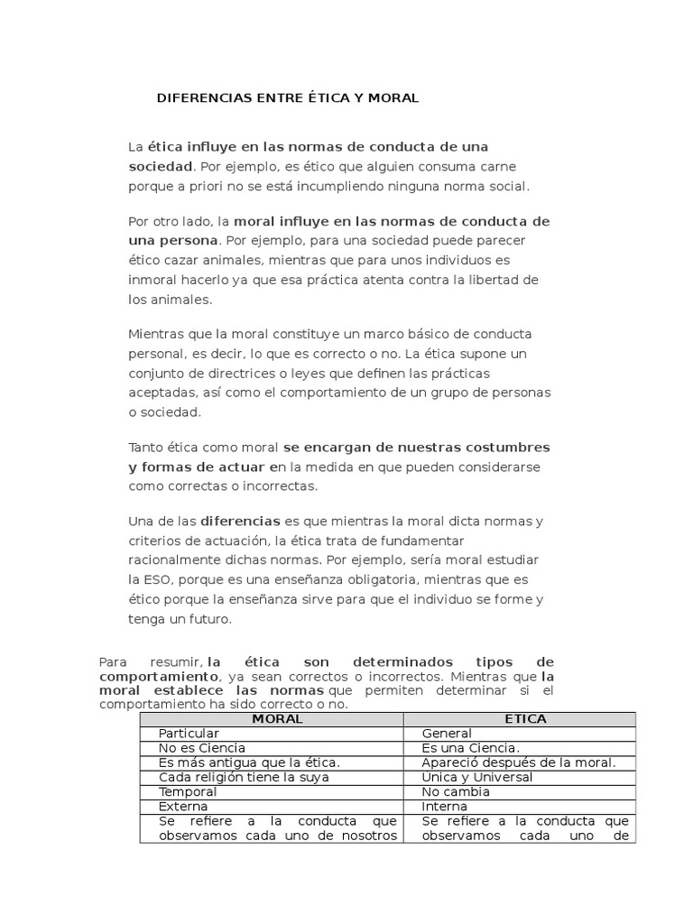 Tica Profesional Diferencia Entre Tica Y Moral