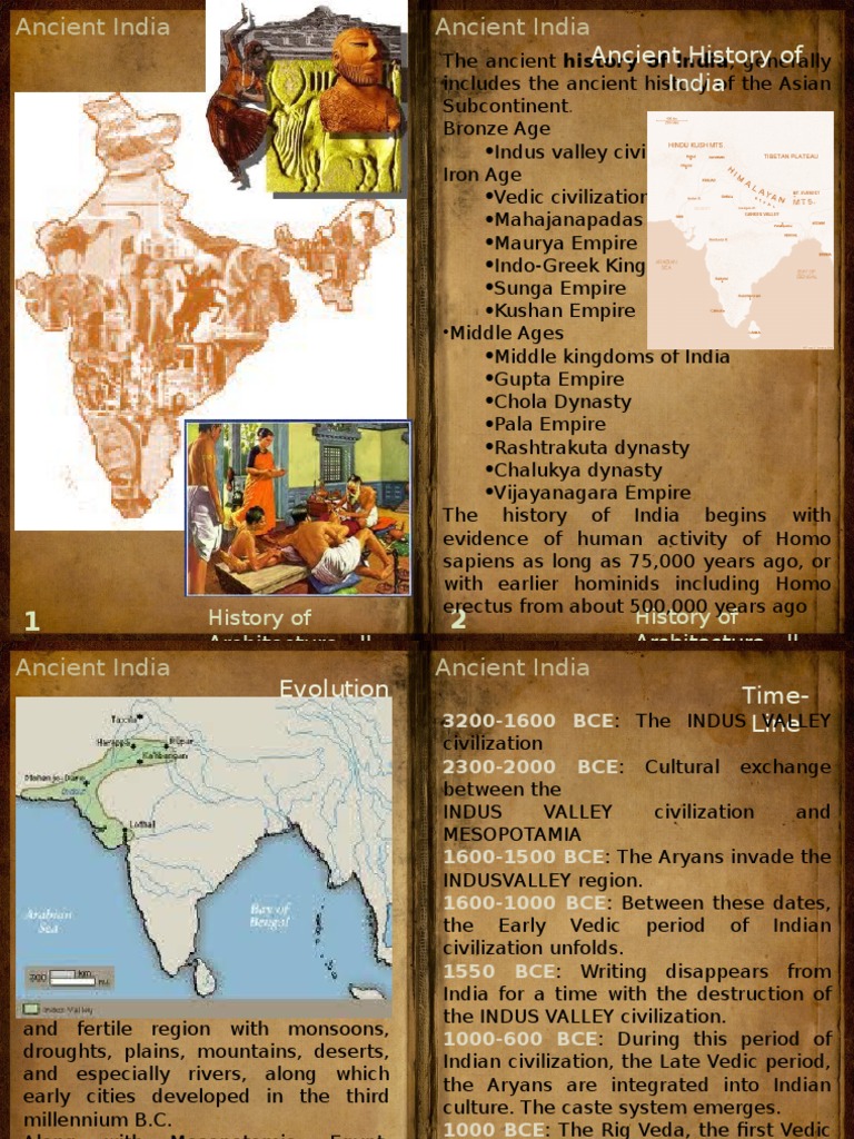 Timeline History Ind | PDF | Mughal Empire | Ancient History