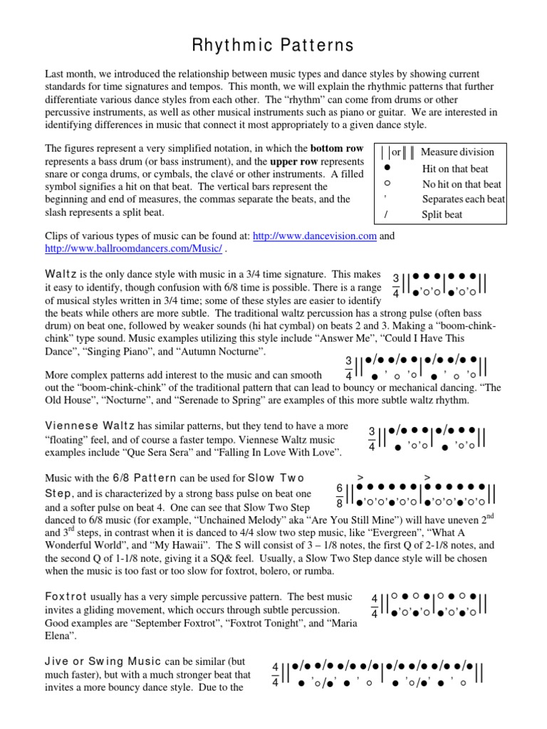 Rhythmic Patterns 2 | PDF | Drum Kit | Rhythm