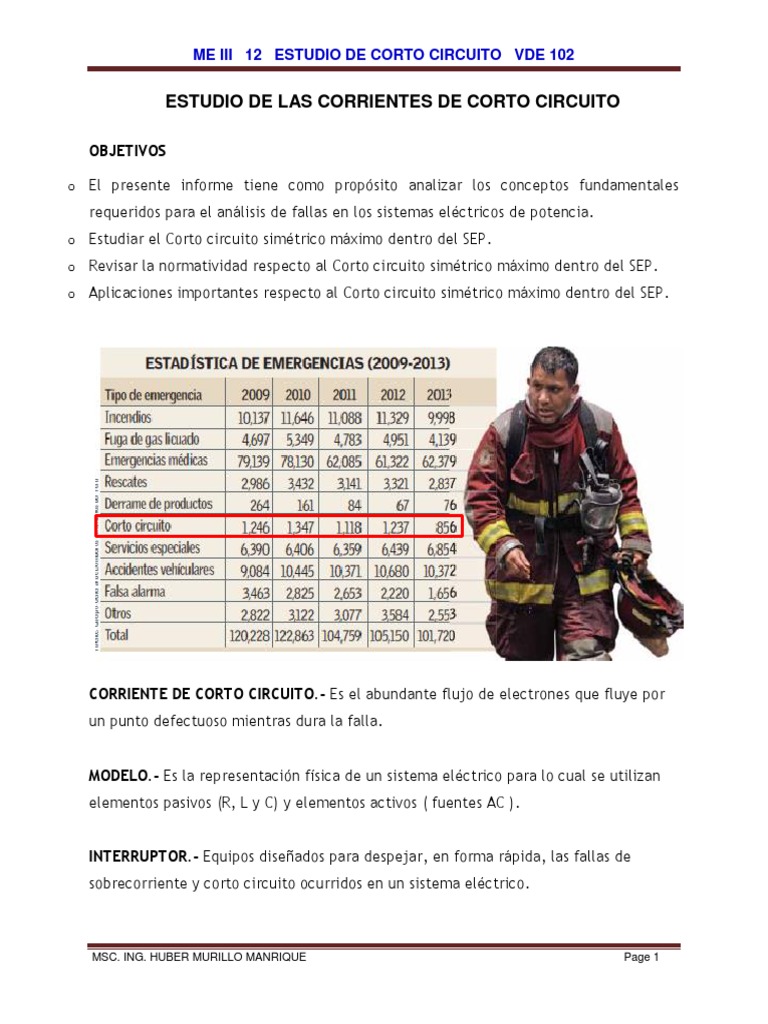 Análisis de Cortocircuitos en SEP | PDF
