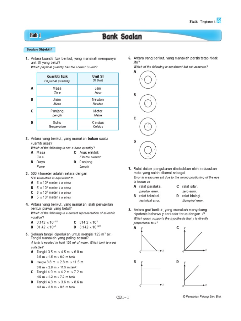 Physics Form 4 Chapter 1 | PDF | Metode & Bahan Ajar
