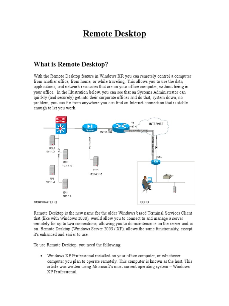 What Is Remote Desktop? | PDF | Remote Desktop Services | Windows Xp