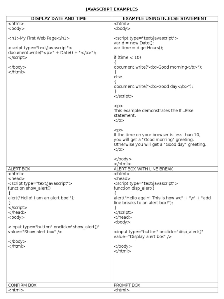 Javascript Examples PDF Java Script Web Technology