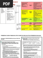 TTV Normal Bayi Baru Lahir dan Anak | PDF
