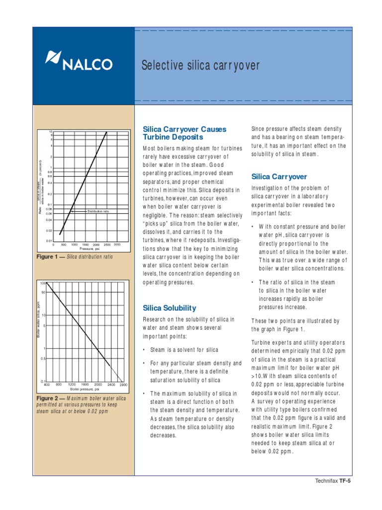Silica Carryover in Boiler | PDF | Solubility | Boiler