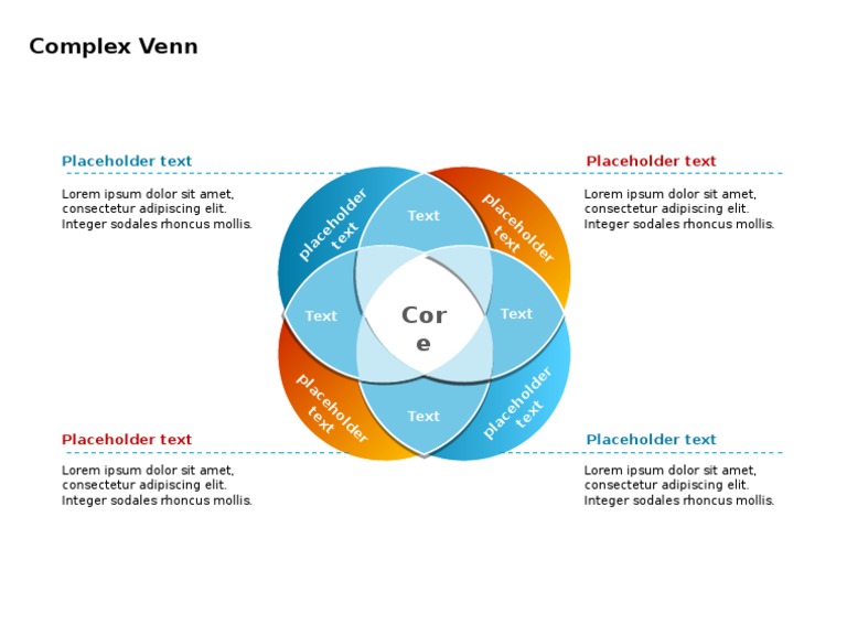Complex Venn Diagram Analysis | PDF