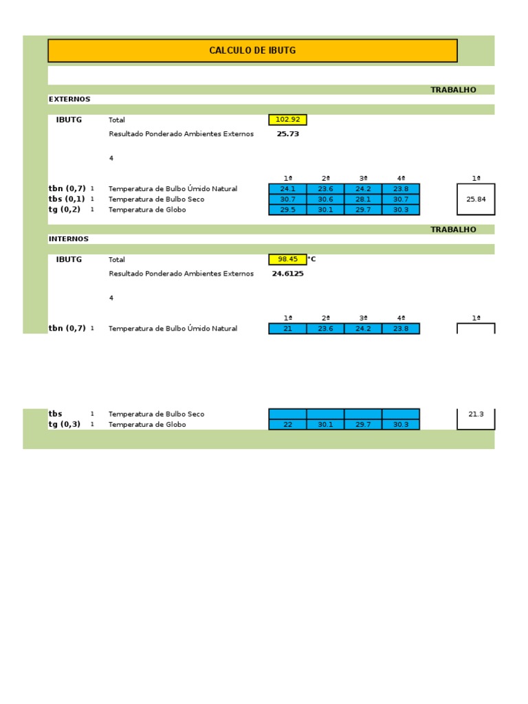 Calculo de Ibutg Ponderado | PDF | Química Física | Temperatura