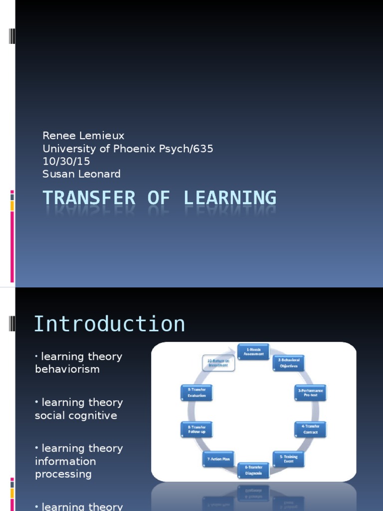 Theories and Examples of Learning Transfer | PDF | Wellness