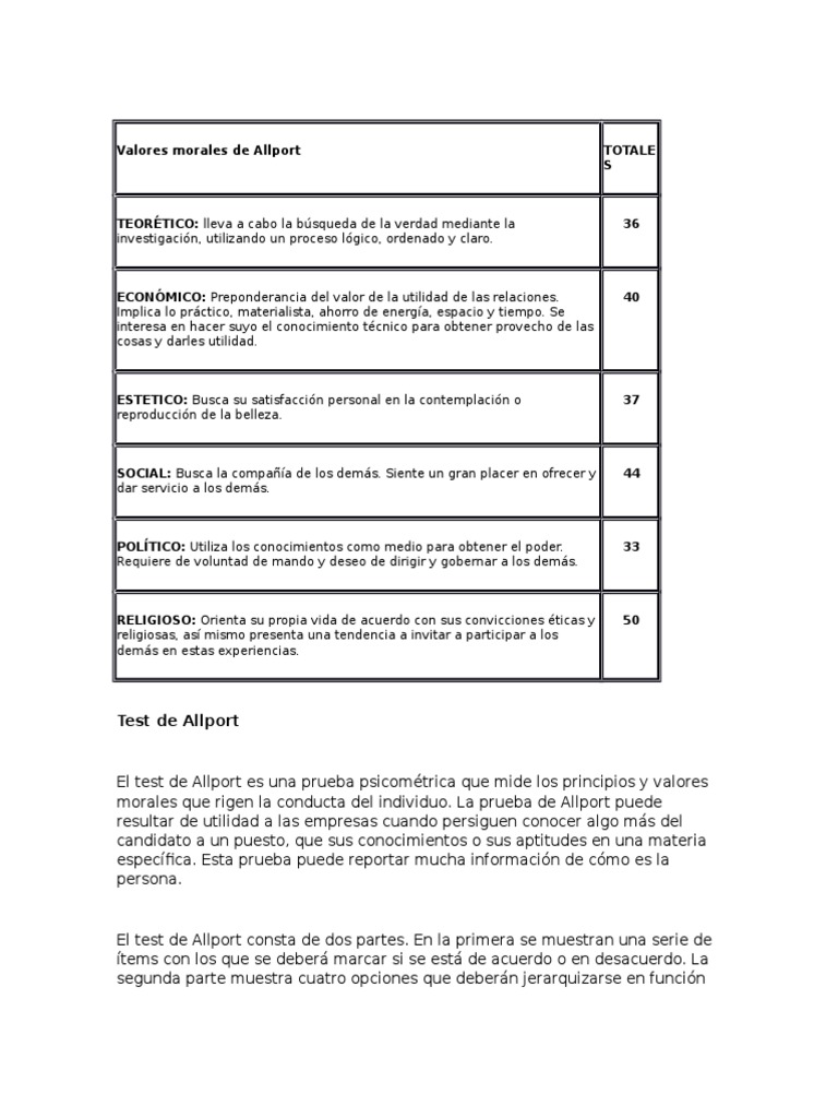 Valores Morales de Allport | PDF