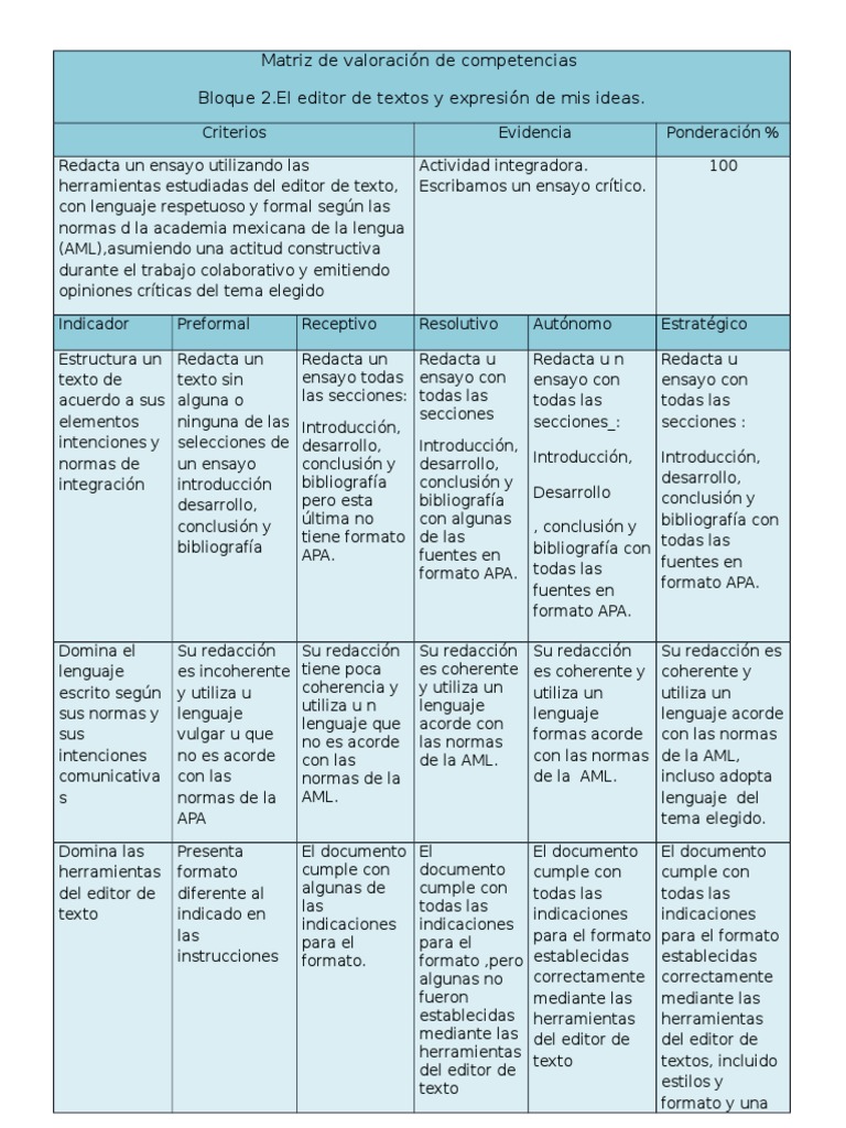 Rublic A | PDF | Ensayos | Maestros