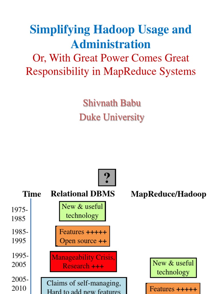 Hadoop Admin | PDF | Apache Hadoop | Map Reduce