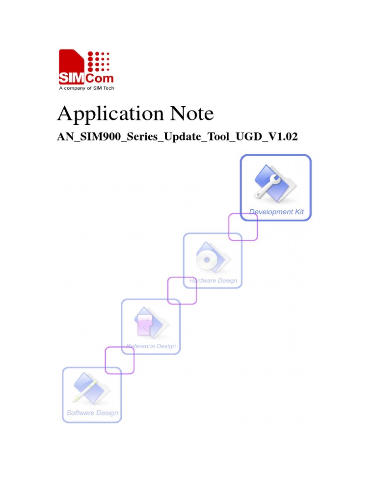 An Sim900 Series Update Tool Ugd v1.02 | PDF | Copyright | Software