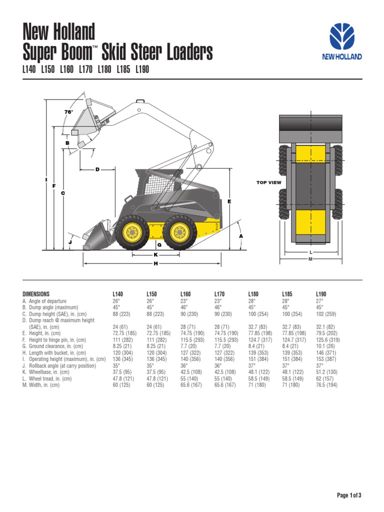 SkidSteer Specs 030106 | PDF | Vehicle Technology | Motor Vehicle