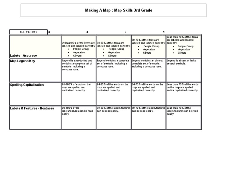 3rd Grade Map Skills Guide | PDF | Language Arts & Discipline ...