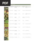 RA 3844 Agrarian Law | PDF | Lease | Leasehold Estate