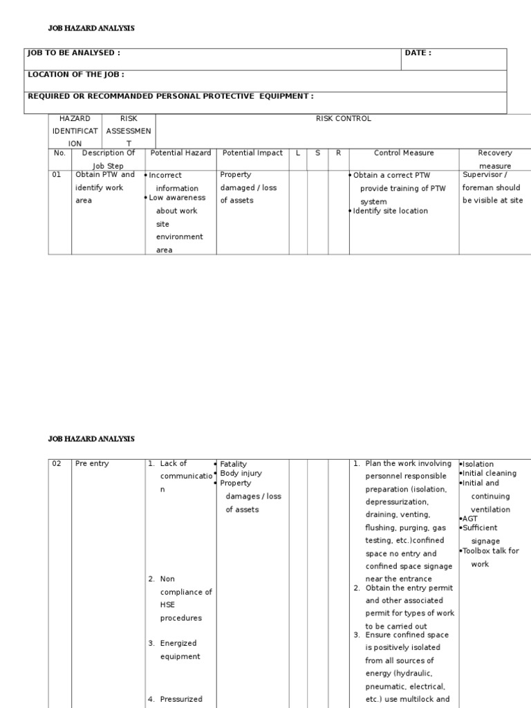 Jha Hirarc Sample | Prevention | Safety