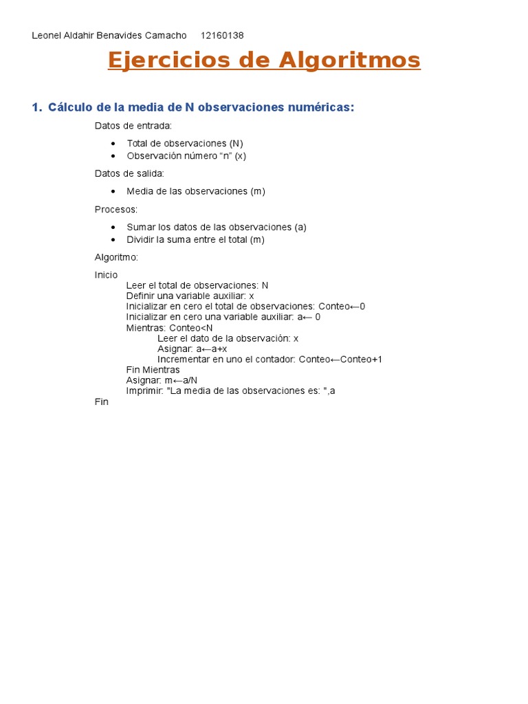 ALGORITMOS | Espaguetis | Algoritmos