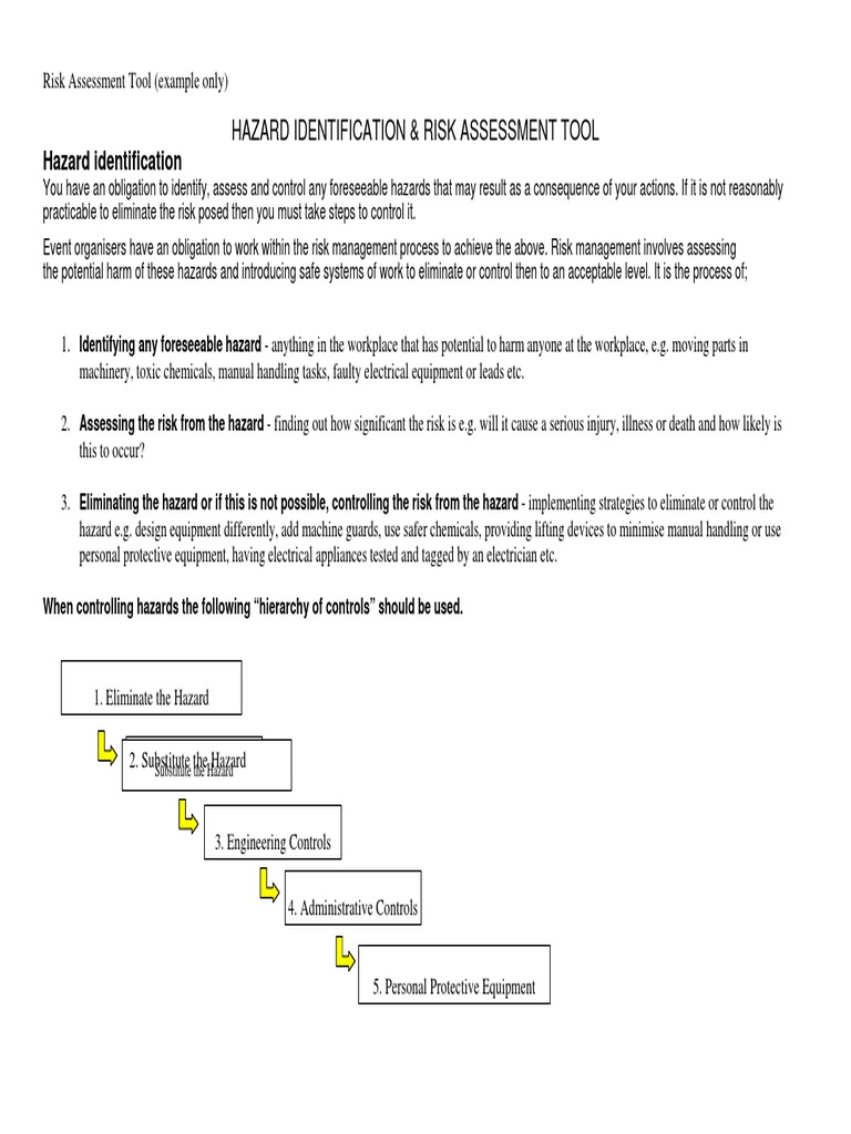 Hazard Identification and Risk Assessment Tool1 | PDF | Personal ...