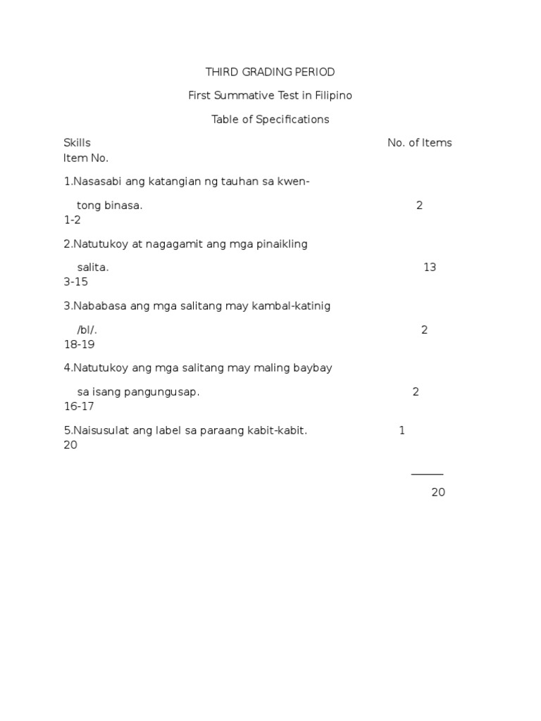 THIRD GRADING PERIOD 1st Summative Test in Fil. | PDF
