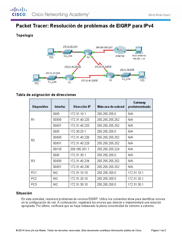 8.2.3.5 Packet Tracer - Troubleshooting EIGRP For IPv4 Instructions | PDF