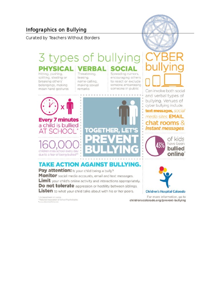 Infographics on Bullying: Curated by Teachers Without Borders