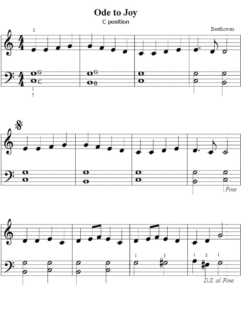 Ode To Joy Easy Piano Sheet Music | PDF