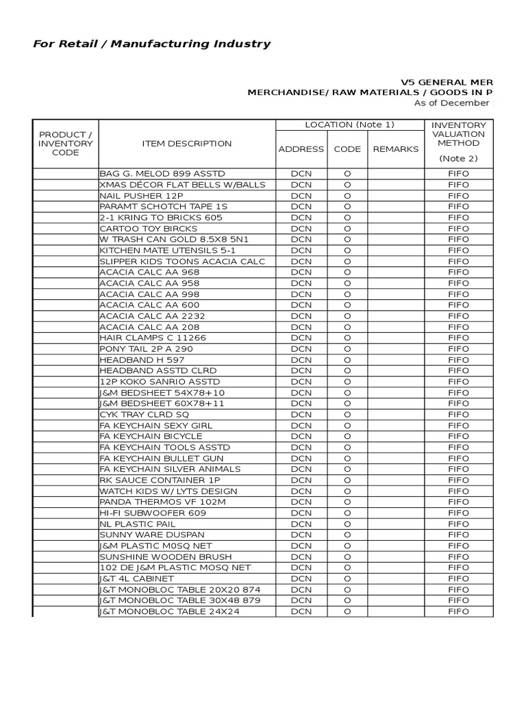 General Merchandise Inventory List | PDF | Leisure