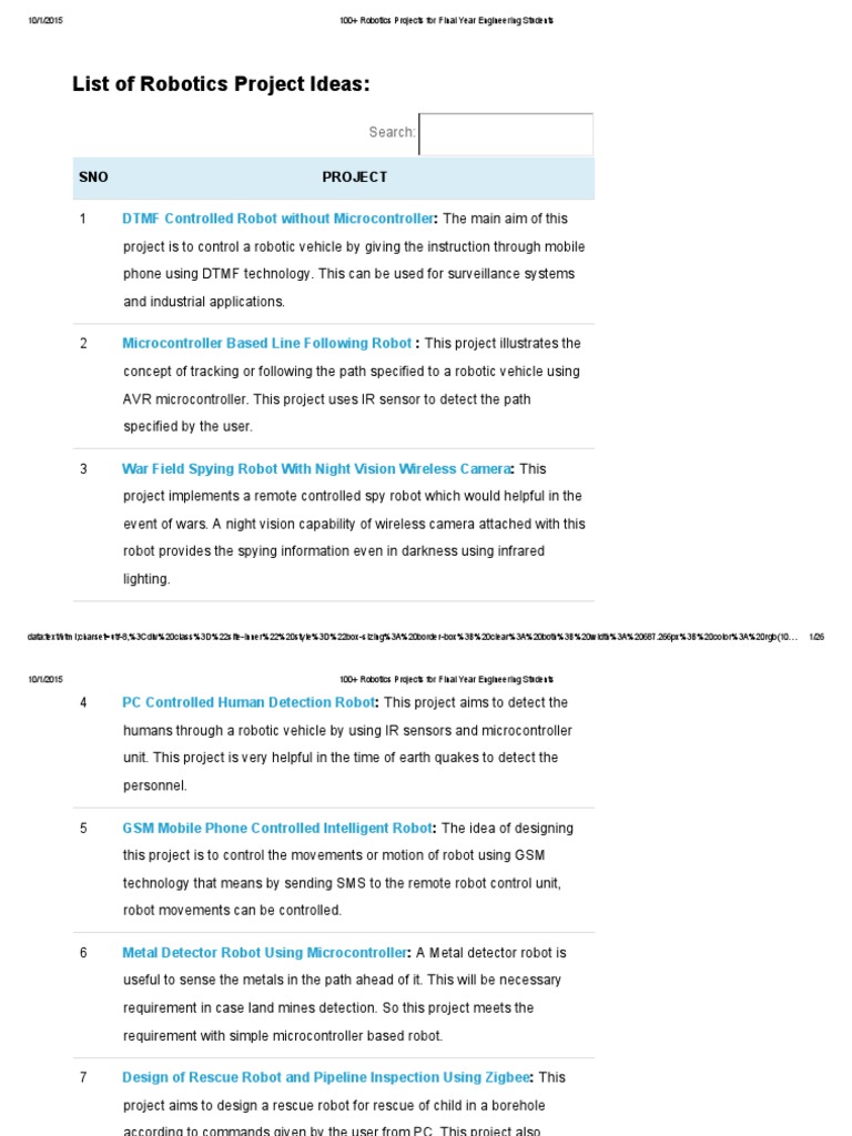 100+ Robotics Projects For Final Year Engineering Students | Download ...