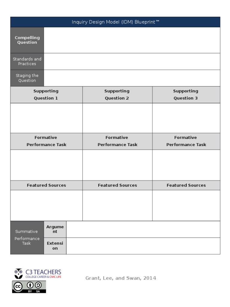Inquiry Design Model Template | PDF