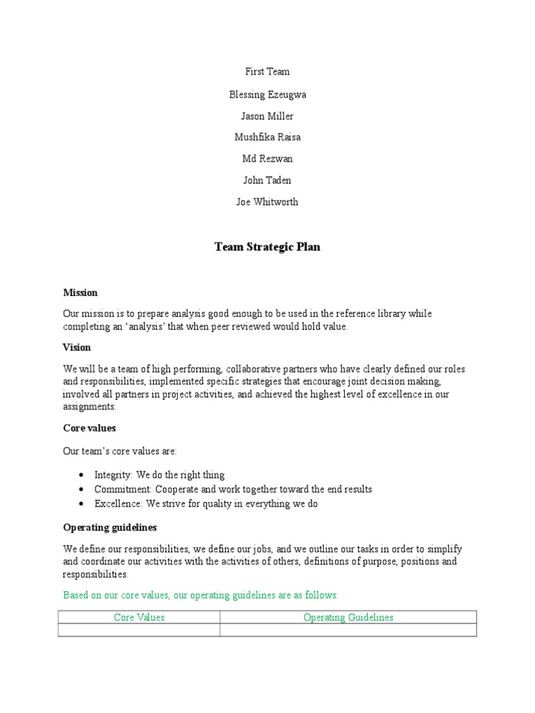 Team Strategic Plan-2 | PDF | Strategic Management | Competence (Human ...