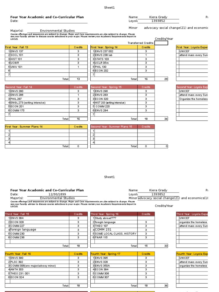 Four-Year Academic Plan for Kiera Grady | PDF