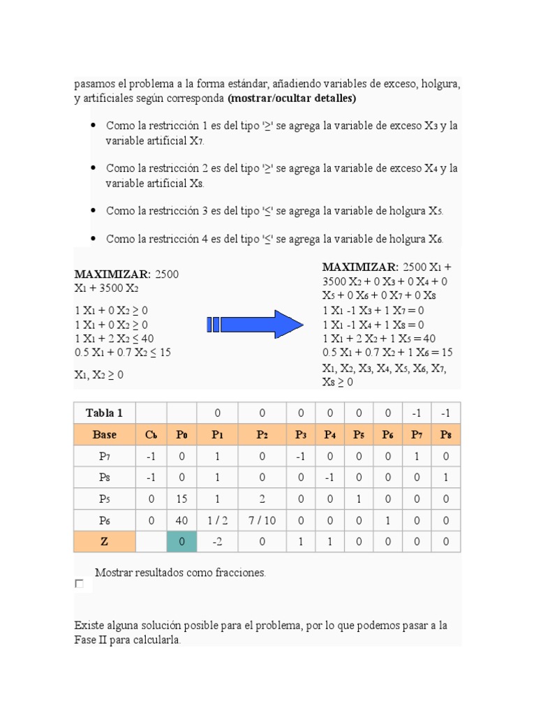 Validacion Herramienta Phpsimplex | PDF | Análisis de sistemas | La investigación de operaciones