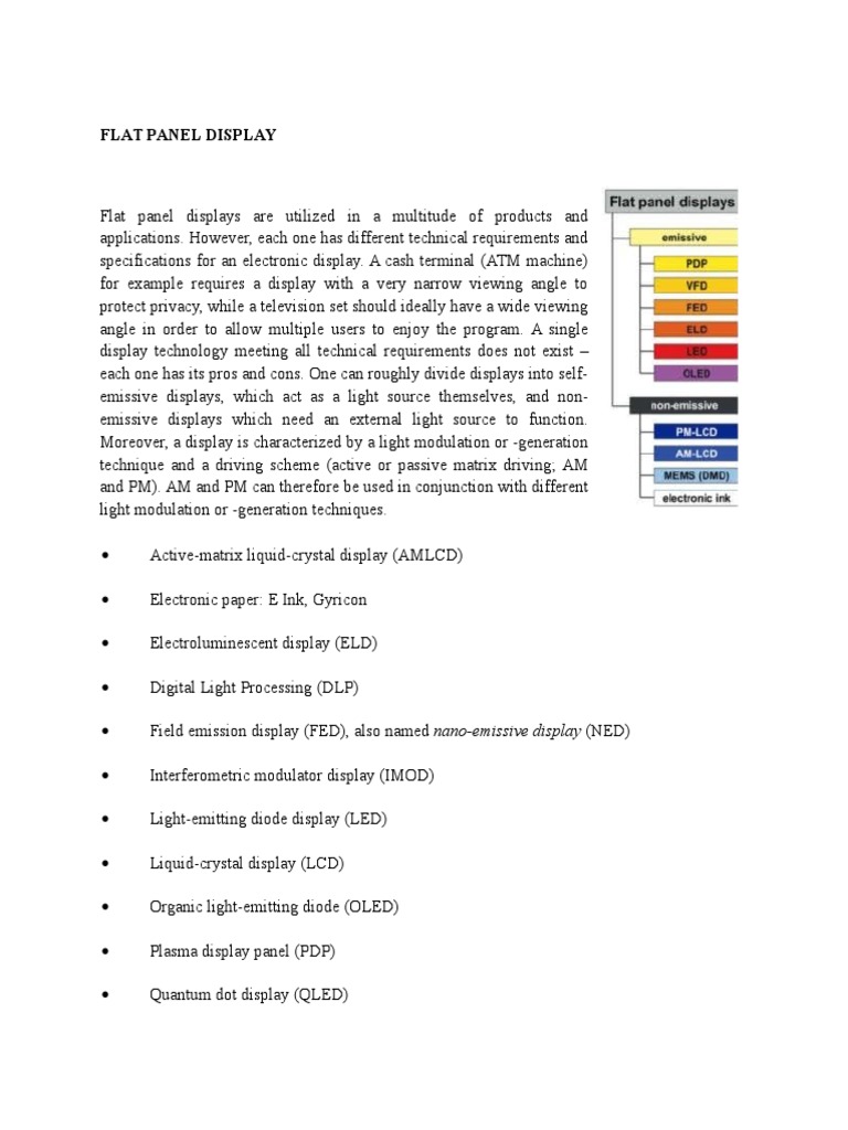 4.flat Panel Display | PDF | Liquid Crystal Display | Light Emitting Diode