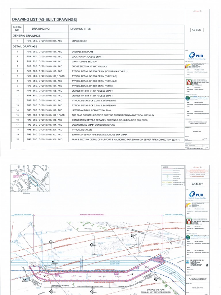 As Built Drawings | PDF