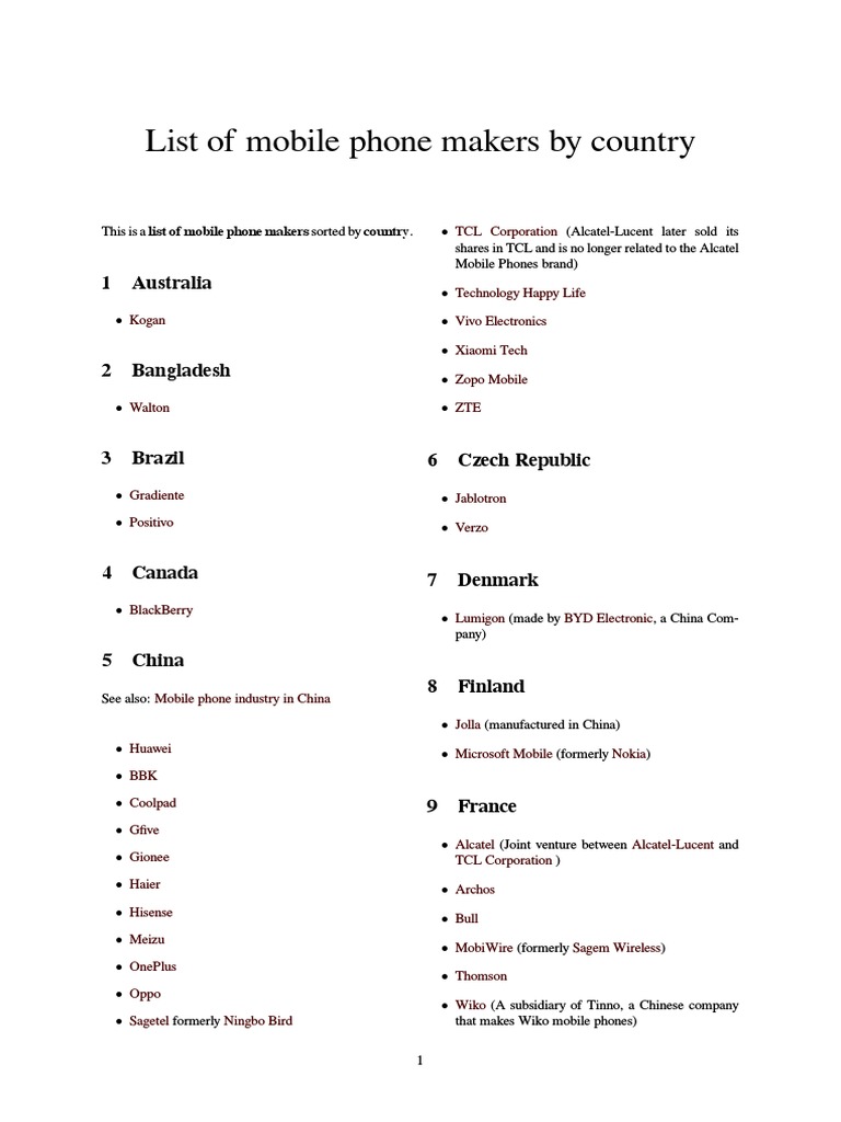 List of Mobile Phone Makers by Country | PDF | Telecommunications ...