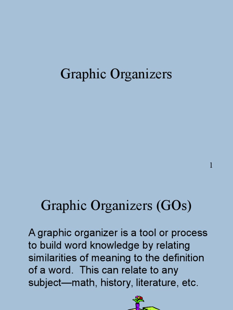 Graphic Organizers | PDF | Elementary Geometry | Teaching Mathematics