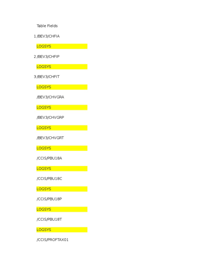SAP BDLS Tcodes and Logsys Fields | PDF | Object (Computer Science ...