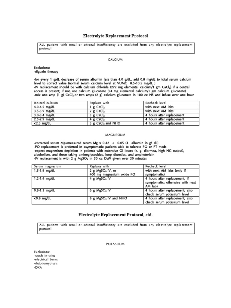Electrolyte Replacement | PDF | Magnesium | Potassium