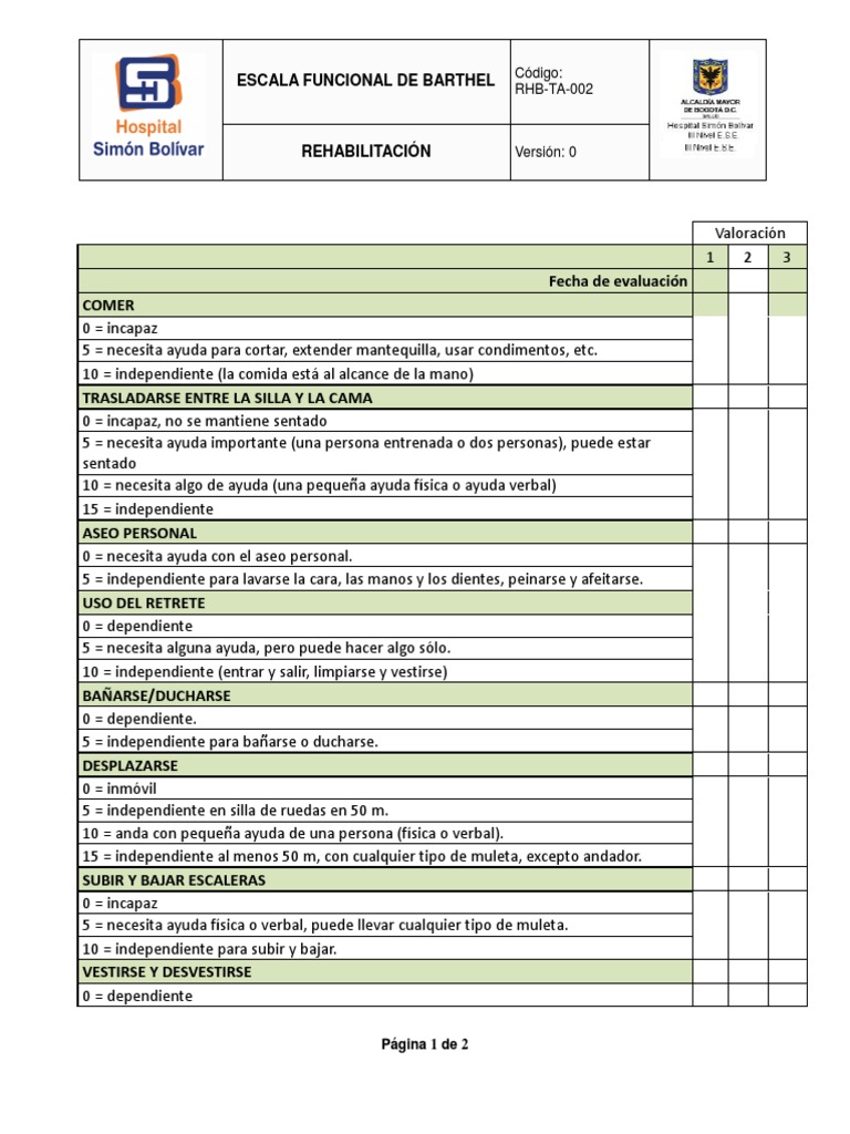 Evaluación Funcional Barthel | PDF | Salud y bienestar | Estilo de vida