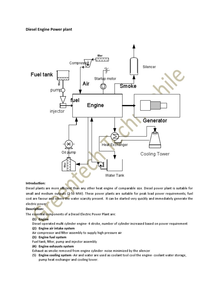 Diesel Engine Power Plant | PDF | Diesel Engine | Engines