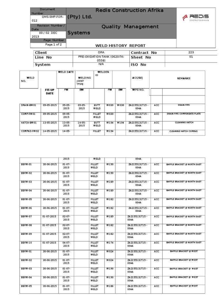 Weld Visual Inspection Report-PRE-OX ATTACHMENTS | PDF | Building ...