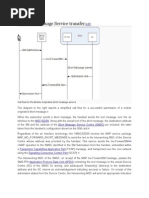 SMS Call Flow - Basic | PDF | Short Message Service | Network Protocols