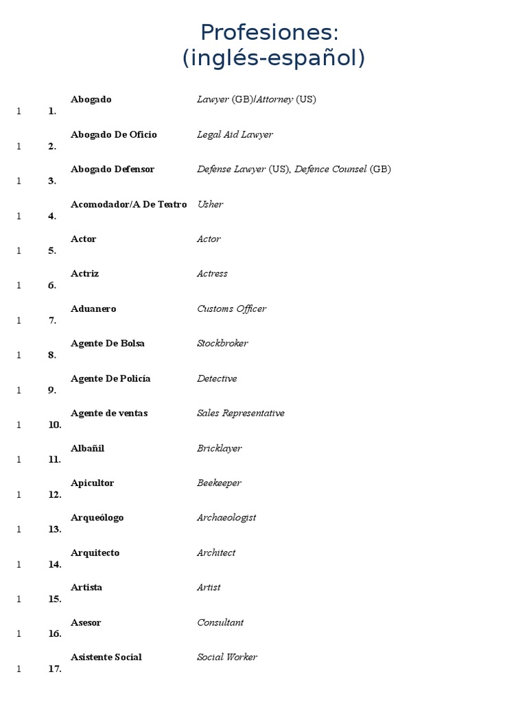 English-Spanish Job Titles List | PDF | Employment | Wellness