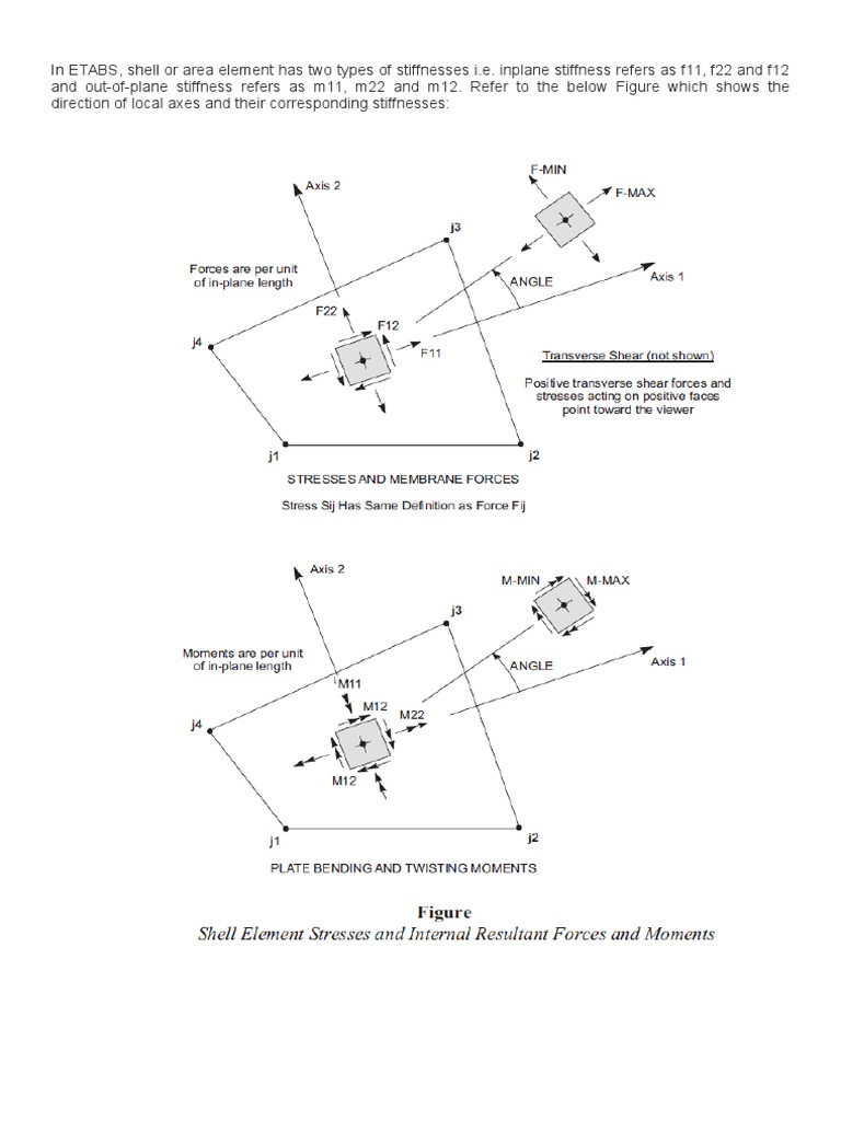 Shell and Membrane Stress Definition in Etabs | PDF