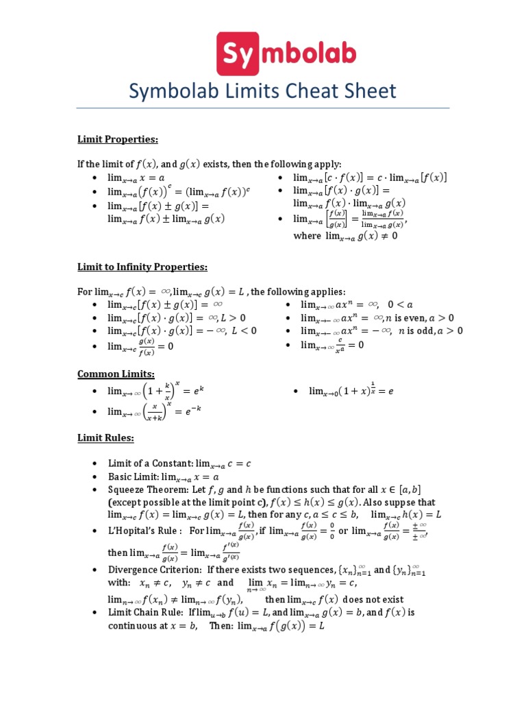 Limit Properties & Rules Guide | PDF | Teaching Methods & Materials