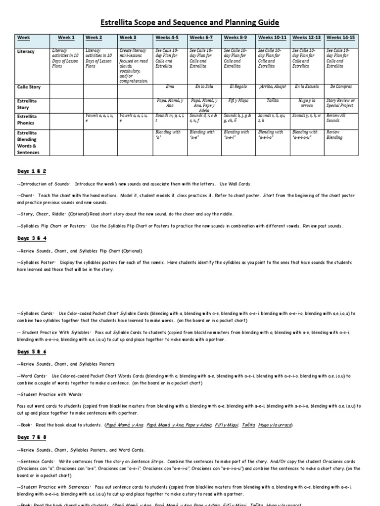 Estrellita Scope and Sequence and Planning Guide | PDF | Syllable ...